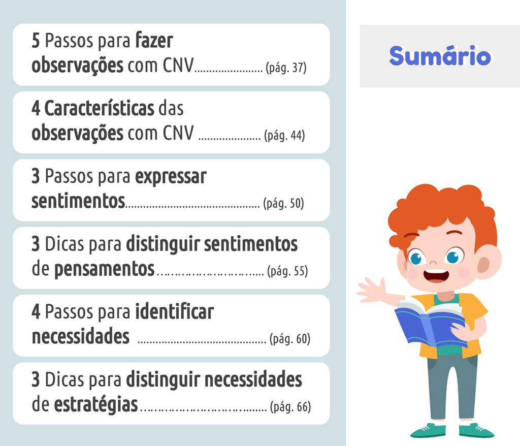 Exercícios De Cnv Pdf - FDPLEARN